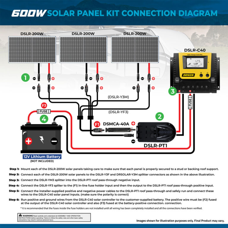 DSLR-C40 – Driven Electronics